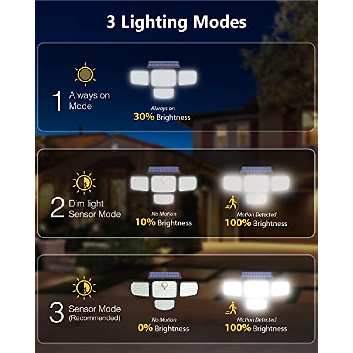 [2 Pack] Solar Lights Outdoor Motion Sensor, 286 LED 3000 LM Solar Security Lights with Remote Control, IP65 Waterproof,4 Heads Solar Flood Lights with 3 Modes for Front Door Backyard Garage Deck