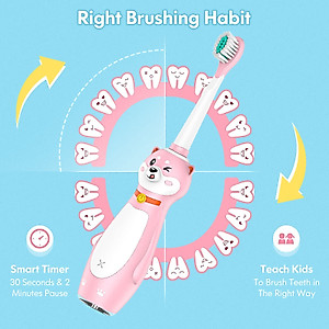 DADA-TECH Kids Electric Toothbrush Rechargeable Pink Age 3+ (Unicorn and Dog)