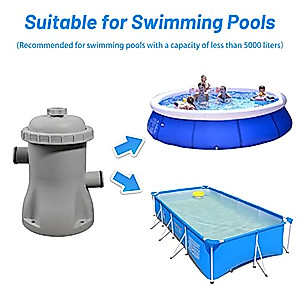 330 Gallons Pool Filter Pump Above Ground,Swimming Pool Filter Cartridge Pump,Electric Pool Water Pump Filter for Pools Sand Cleaning Tool Set with 1 Pool Filter Cartridge