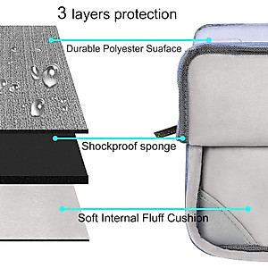 MOSISO Compatible with MacBook Air 13 inch Case 2022, 2021, 2020-2018 Release A2337 M1 A2179 A1932 Retina, Plastic Watercolor Marble Hard Case&Bag&Keyboard Skin&Webcam Cover&Screen Protector, Blue