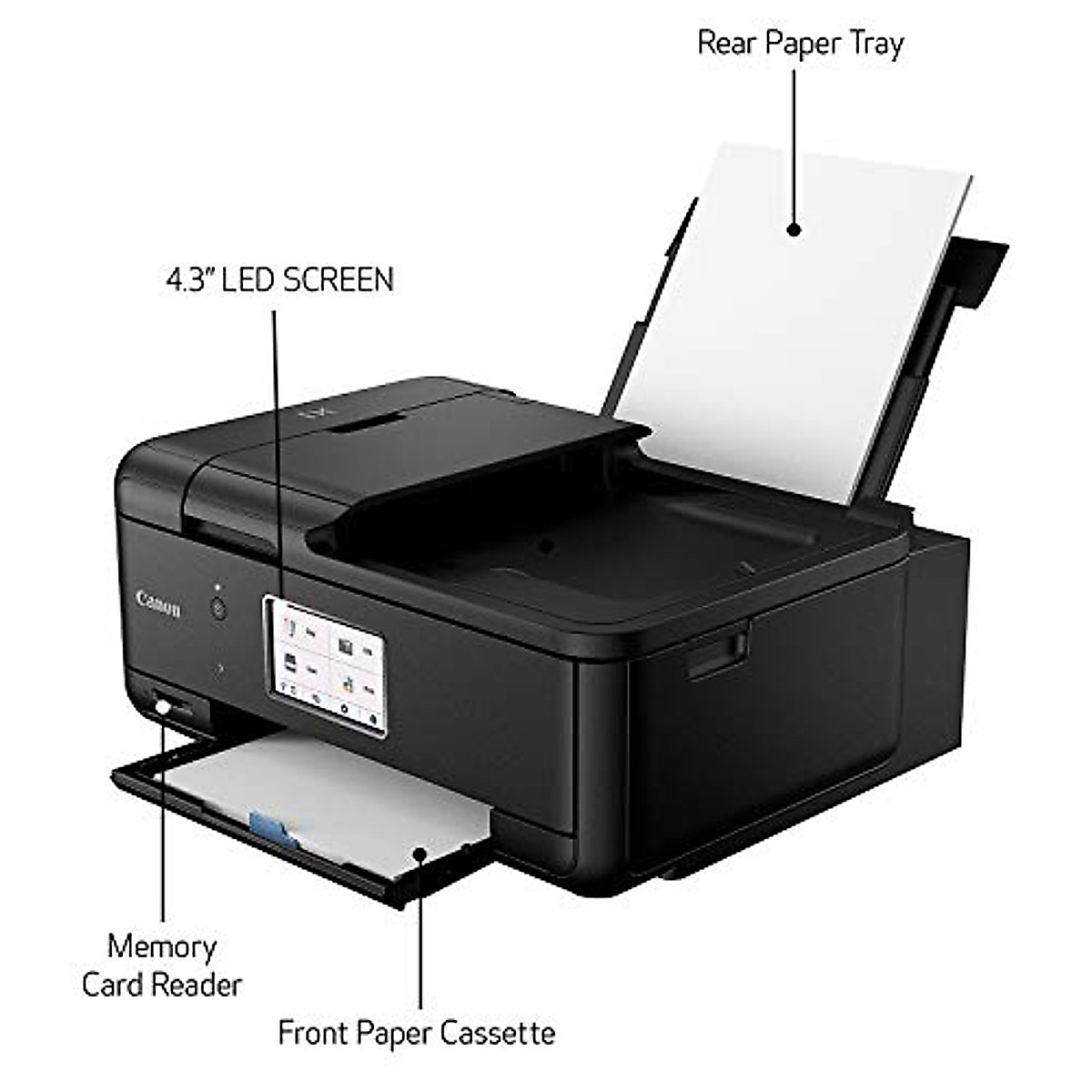 Canon TR8620a All-in-One Printer Home Office | Copier |Scanner| Fax |Auto Document Feeder | Photo and Document | Airprint (R) and Android, Black