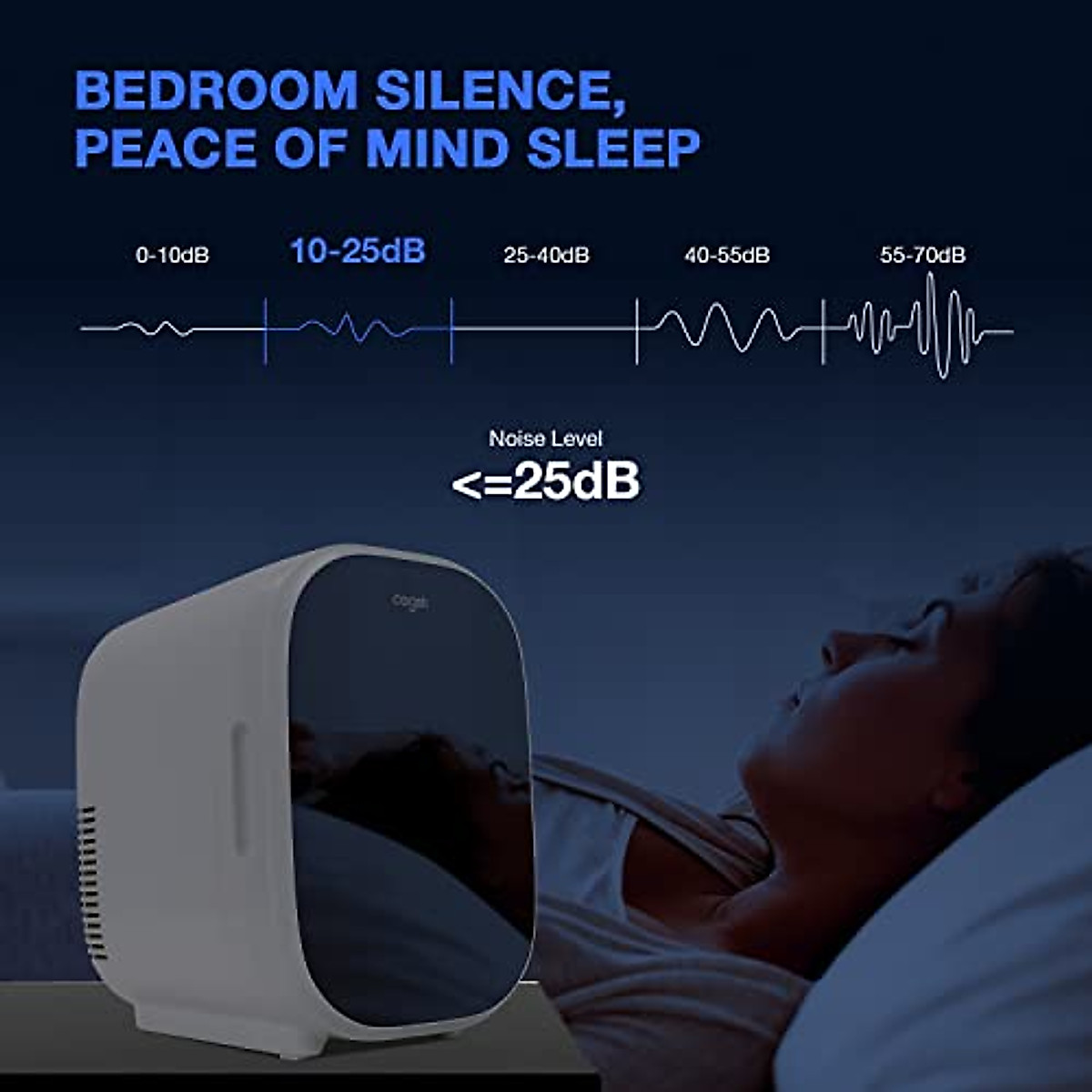 Cegsin Mini Fridge, 5 Liter/8 Cans Small Skincare Fridge with Mirror Door, AC/DC Portable Mini Refrigerator for Cosmetic & Makeup, Compact Plug In Cooler and Warmer for Bedroom, Dorm, Office, Car(White)