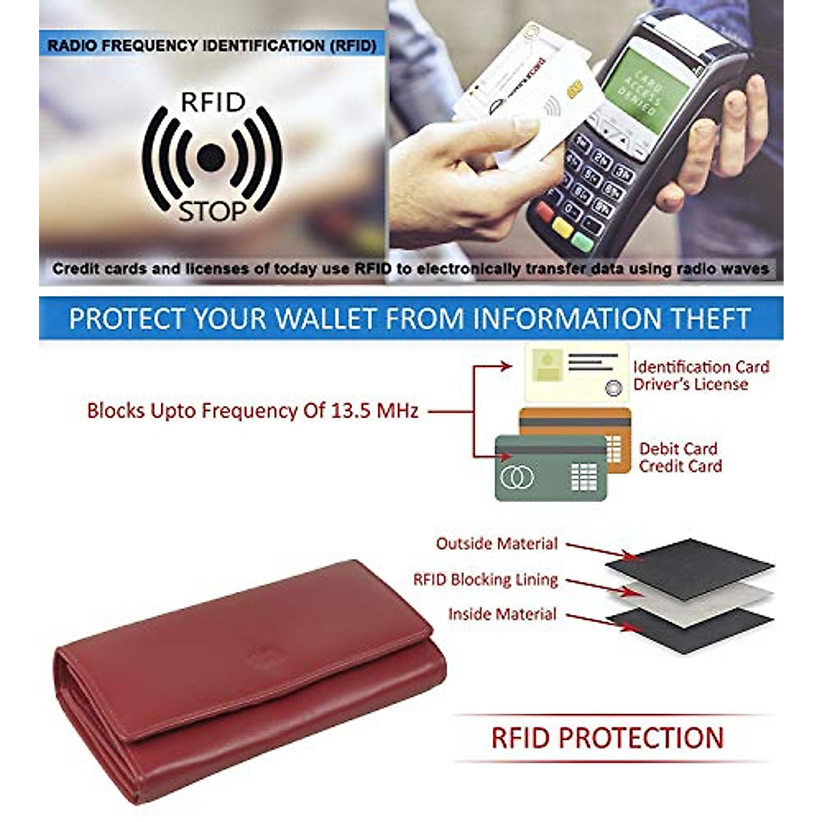 Mou Meraki Women RFID Blocking Real Leather Bifold Wallets For Women-Shield Against Identity Theft (WATERMELON)