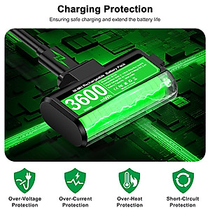 DINOSTRIKE Rechargeable Xbox Controller Battery Pack with 4 Back Covers and a USB C Charging Cable, 2x3600mWh Xbox One Controller Battery Play and Charger kit for Xbox Series X/S Remote Protectors