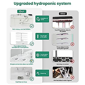Hydroponic Growing System, Indoor Herb Garden, Smart Garden with LED Grow Light, 6L Water Tank Germination Kit, 18.5'' Height Adjustable, White