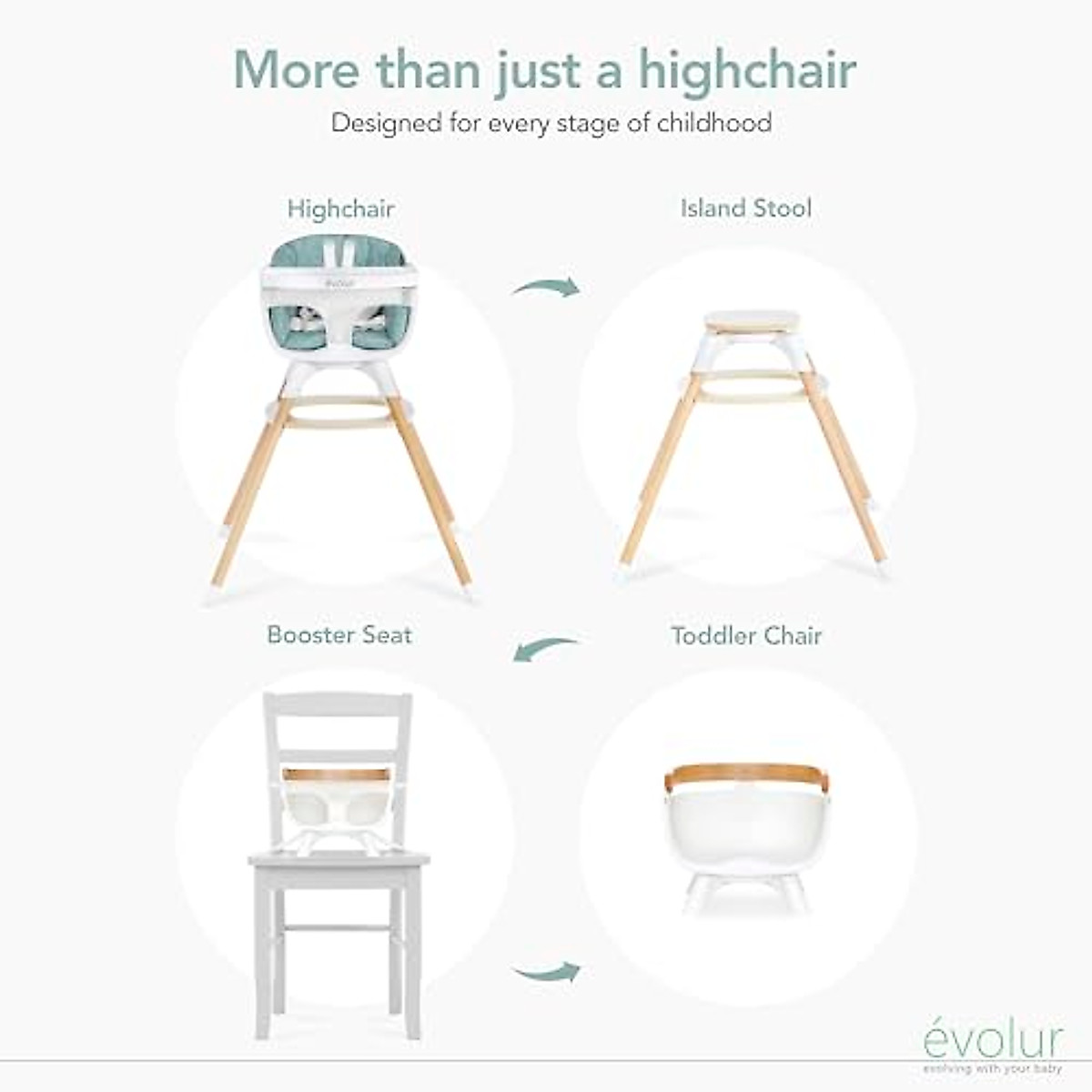 Evolur Ann Beechwood 4-in-1 Highchair | 360 Seat Rotation | Booster seat | Floor Chair | Bar Stool Chair | 5 Point Safety Harness | Blue