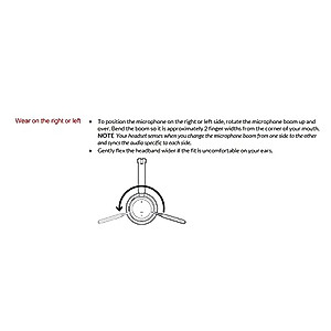 Poly - Voyager Focus 2 UC USB-C Headset (Plantronics) - Bluetooth Dual-Ear (Stereo) Headset with Boom Mic - USB-C PC/Mac Compatible - Active Noise Canceling - Works with Teams (Certified), Zoom & more