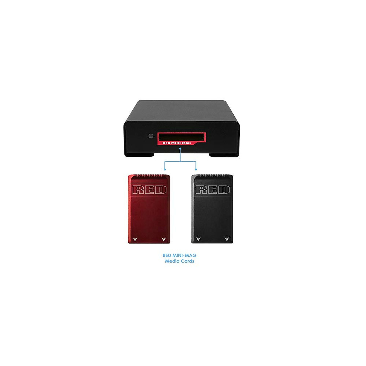 Blackjet VX-1R is a RED Mini-MAG Reader That's USB 3.2 Gen 2 (RED Approved). It has Read speeds of 525 MB/s. It's a Designed for Professional DIT for The Video, Broadcasting, and Cinema Market.