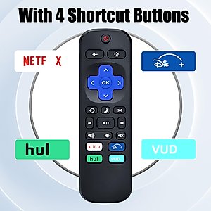2 Pack Universal Replacement TV Remote Control ONLY for Roku TV, for TCL/Hisense/Sharp/Philips/Onn/Element/Insignia Roku TV. (NOT for Roku Stick or Box)