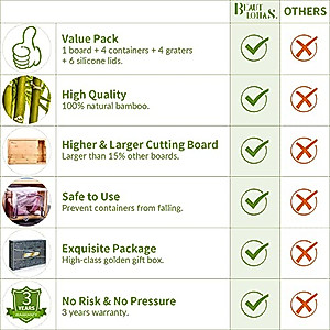 Bamboo Cutting Boards with Containers for Kitchen, Large Multifunctional Chopping Boards Set with Trays and Splash-proof Juice Groove Butcher Block for Quick Food-prep/Storage, 4 Graters & 6 Bowl Lids