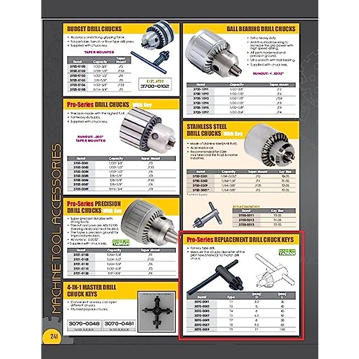 HHIP 3070-0049 0.312" Pilot Drill Chuck Key, Fits HHIP 1/2" and HHIP 5/8" Chucks and Only Other Brand Chucks That Accept a Key with a 0.312" Pilot