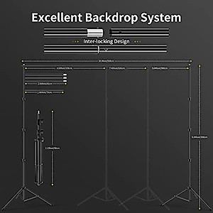 RaLeno Photography Lighting Kit, 2.6m x 3m Background Support System with 3 x 85W 5500K LED Bulbs Softbox and 2-in-1 Reflector, Continuous Softbox Light for Photo Video Shooting