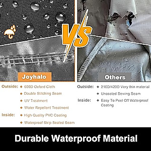 Joyhalo Air Conditioner Covers For Outside 600D Oxford Cloth, Waterproof Air Conditioner Cover, Heavy duty Ac Unit Covers Outdoor With Adjustable Straps And Handles 28 x 28 x 32 Inches Black