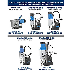 CS Unitec 9-1-138 C TCT Annular Cutter 1-3/16" Dia. X 1" Depth Carbide Tip Cutting Tool Bits for Magnetic Drills/Drill Press 3/4" Weldon Shank for Metal Cutting in Steel, Stainless and More