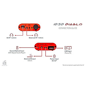 iFi iDSD Diablo Purist Portable DAC/Headphone Amplifier - USB/SPDIF Input - 4.4mm Balanced Output - 4.4mm & 6.3mm Headphone Jacks