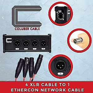 COLUBER CABLE XLR Snake 4 Channel Audio Over Ethernet - DMX Snake XLR Over Ethernet RJ45 Audio Snakes