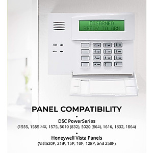 EYEZON Dual Path Alarm Bundle - EMAIL OR Text Alarm - LTE Backup