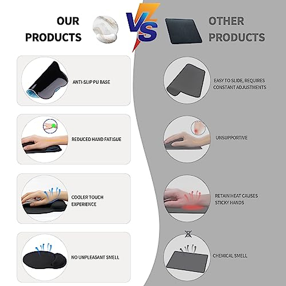 eulps Mouse Pad Wrist Support, Ergonomic Gel Mouse Pad with Wrist Rest, Comfortable Computer Mouse Pad for Laptop, Pain Relief Mousepad with Non-Slip PU Base (White Marble)