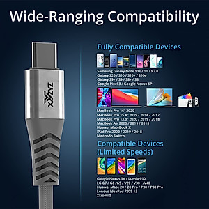 XYYZYZ USB C to USB C Cable [6.6 ft 2 Pack ] 100W 5A PD QC Type C Fast Charging Cable Nylon Braided Type C Charging Cord Compatible with MacBook Pro, iPad Pro, iPad Air 4, Galaxy -Grey