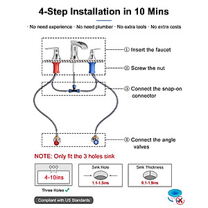 HOIGY Chrome Bathroom Faucet, 2 Handles Brass Widespread Waterfall Faucet for Bathroom Sink, 4-10 Inch Sink Faucet Bathroom 3 Hole, Farmhouse RV Restroom Vanity Faucet with Pop Up Drain & Water Hoses