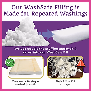 Pet Dreams Dog Crate Pad - Washable Kennel Mat, Crate Pads for Dog Cages, Non-Toxic, Flat Indoor Cat Bed, Fits iCrate 18, 24, 30, 36, 42, 48 Inches (Khaki, Small, 24")