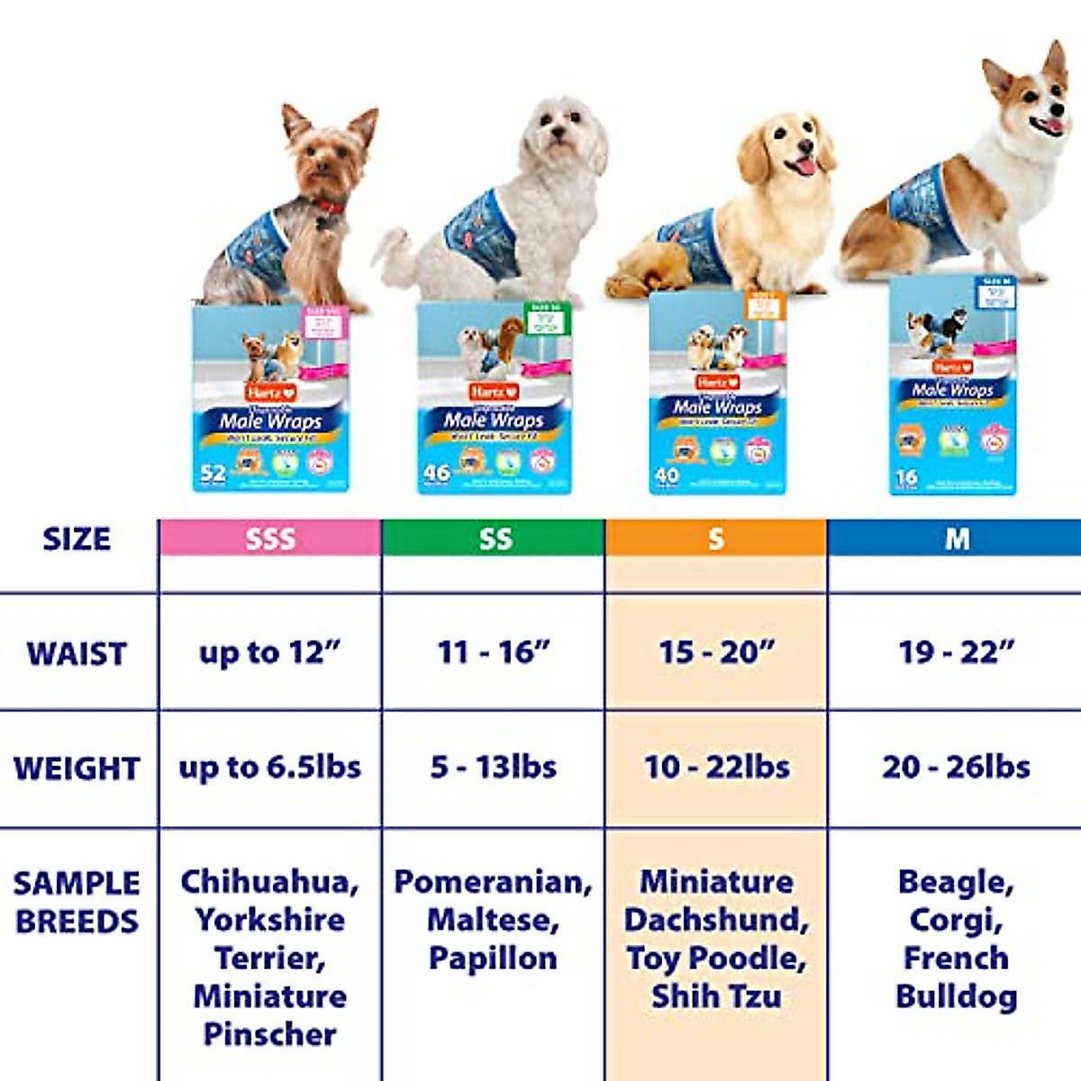 Disposable Male Dog Wraps with FlashDry Gel Technology, S 40 count