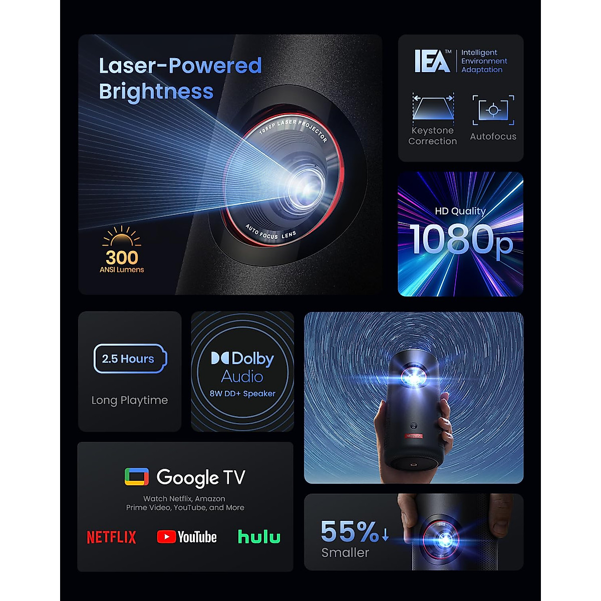 Nebula Anker Capsule 3 Laser 1080p, Smart, Wi-Fi, Mini Projector, Black, Portable Projector, Dolby Digital, Laser Projector, Autofocus, 120-Inch Picture, Built-in Battery, 2.5 Hours of Playtime