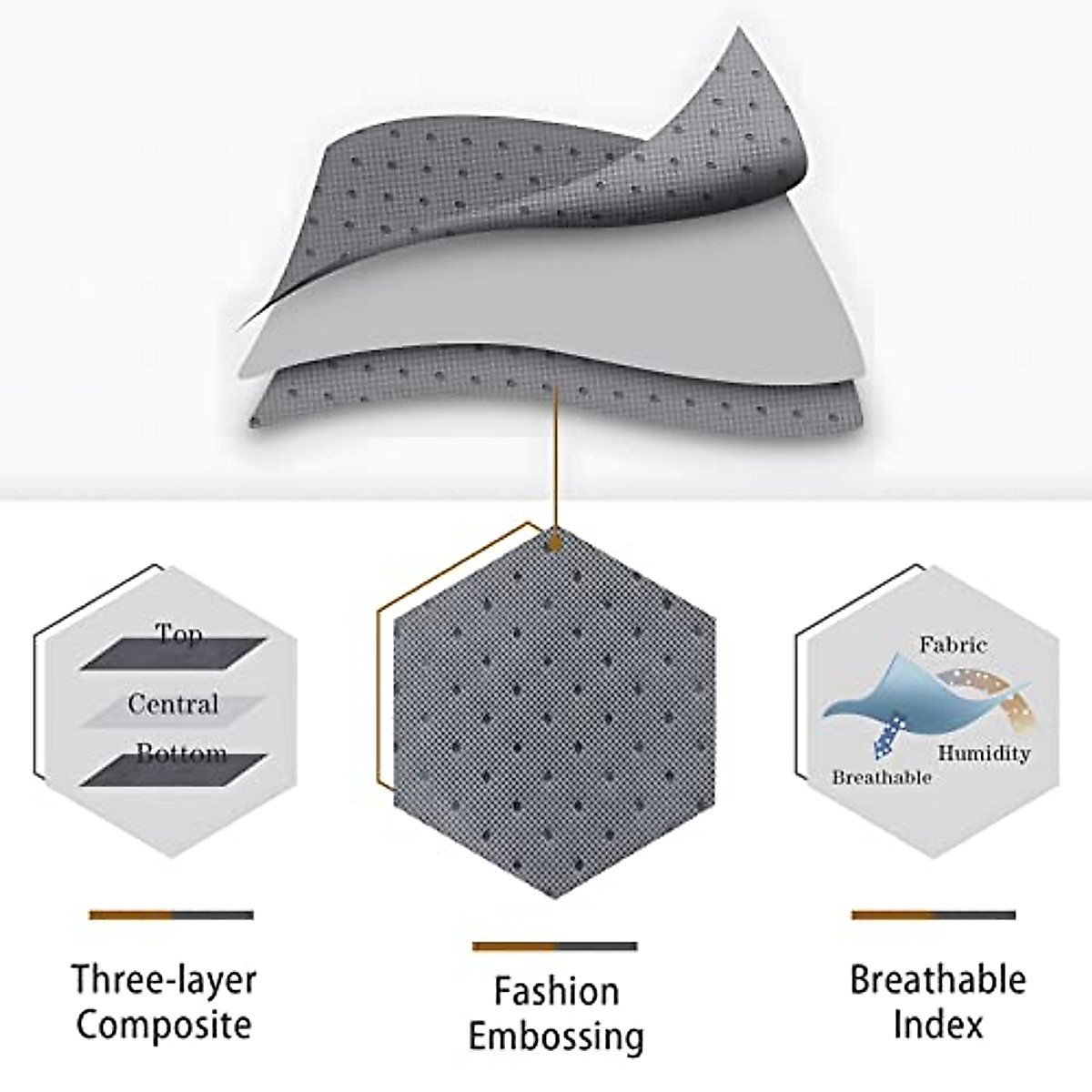 adikaka Underbed Storage Containers Bags 3-Pack, Foldable Large Fabric Container with Clear Window and Reinforced Handles for Clothes and Blankets - 40 x 20 x 7 Inches, Gray