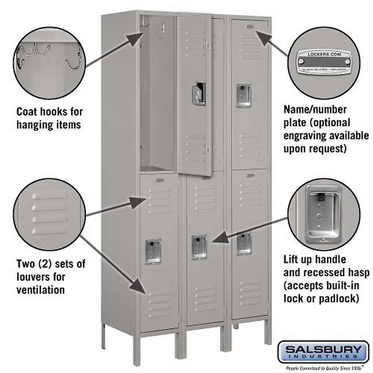 Salsbury Industries 62365GY-U Standard Metal Locker Double Tier 3 Wide 6 Feet High 15-Inch Deep Gray Unassembled Gray