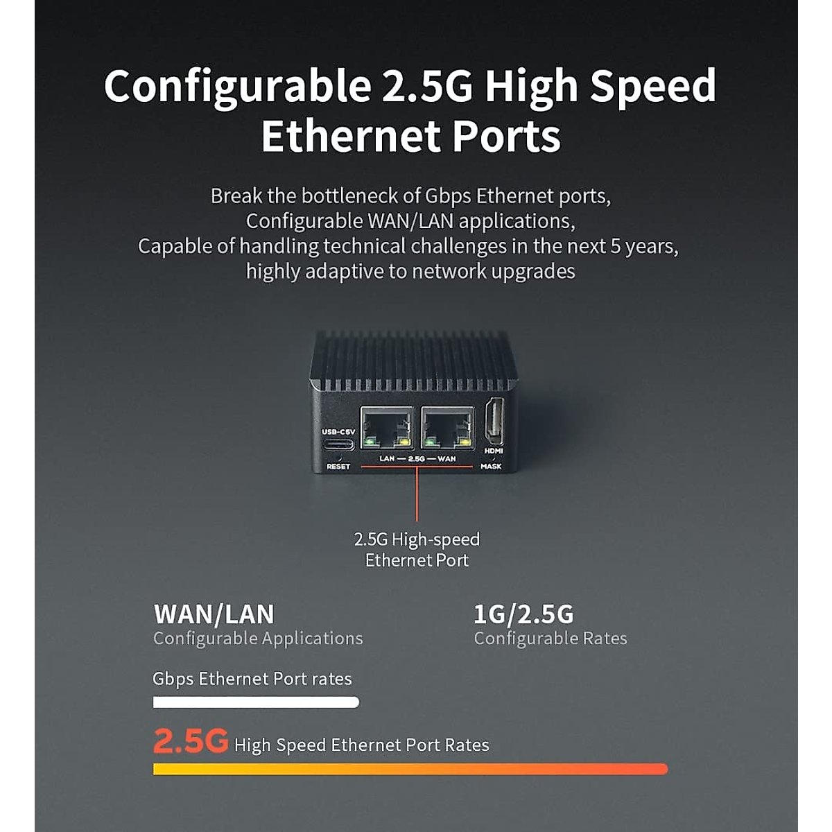 Nanopi R5C Wireless Mini WiFi Router OpenWRT with Rockchip RK3568B2 Soc 0.8T NPU 4GB LPDDR4X RAM 32GB eMMC Onboard Dual PCIe 2.5Gbps Ethernet Ports M.2 BT WiFi Module Slot Support Debian Ubuntu