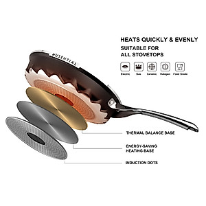 MUSENTIAL 10" Inch Aluminum Non-stick Frying Pan Skillet with Tempered Glass Lid, PFOA-Free Non-stick Granite Coating, Stainless Steel Handle, Dishwasher/Oven Safe (Black)