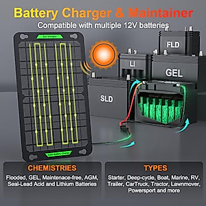 Sun Energise 10W 12V Solar Car Battery Charger, Waterproof 10 Watt 12 Volt Solar Trickle Charger & Maintainer Built-in MPPT Charge Controller for Car Boat Trailer Marine RV Motorcycle