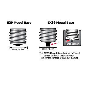 SYLVANIA METALARC HID Lamp, 175W Light Bulb, E39 Mogul Base, 12800 Lumens, 4200K, 65 CRI, Clear (64030)