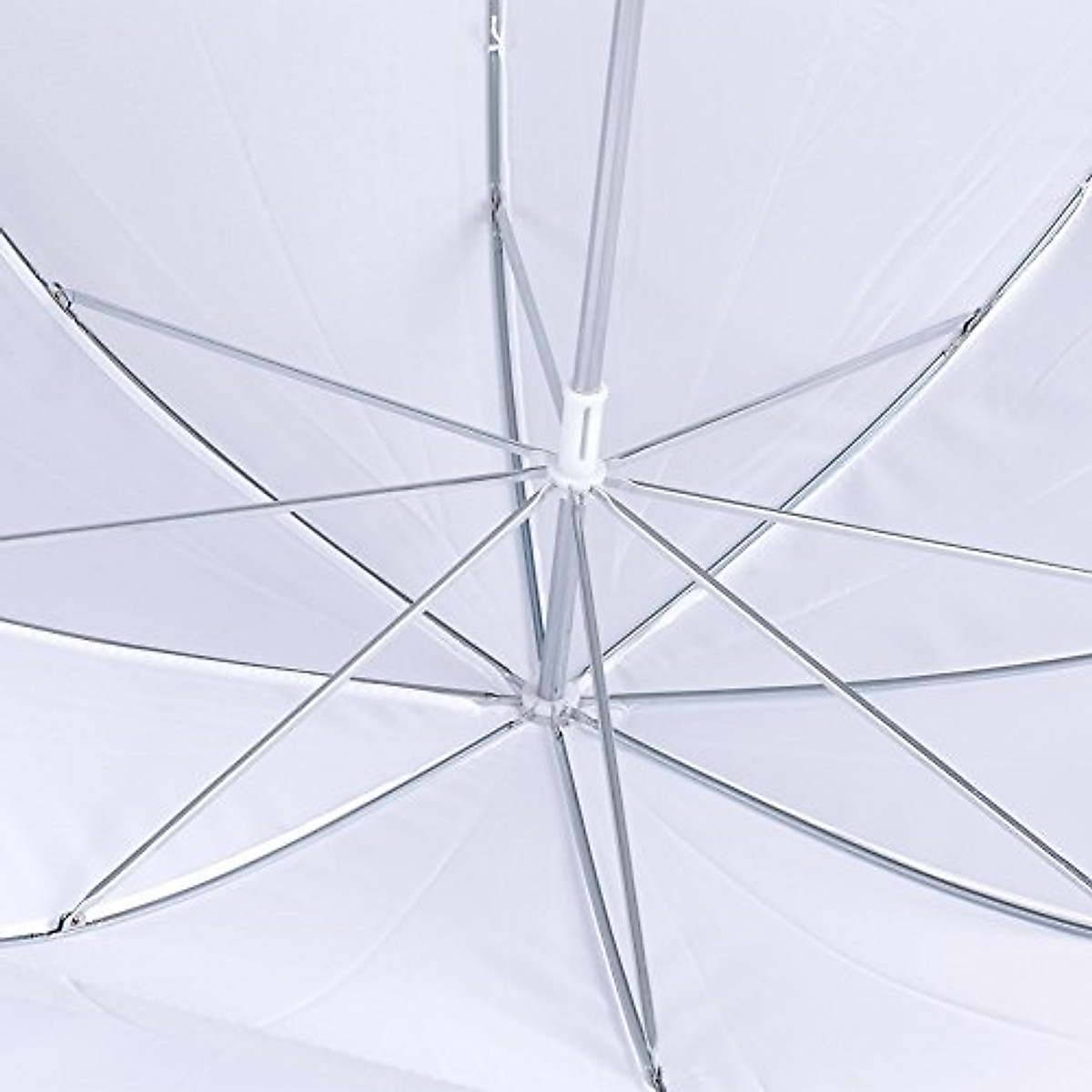 Neewer® Professional 33"/84cm White Translucent Reflector Umbrella for Photography Studio Light Flash