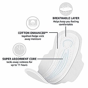 Amazon Basics Ultra Thin Pads with Flexi-Wings for Periods, Overnight Absorbency, Unscented, Size 4, 28 Count, 1 Pack (Previously Solimo)