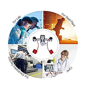 Eyewash Station with Covers, Faucet Mounted Eyewash Station Sink Attachment, Continuous Flow, First AID Emergency Eye Flush Shower for Sink, 100% ANSl Z358 Standard