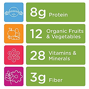 KinderSprout Protein Shake | Organic & Plant Based, Great for Kids | On-the-go and Lunchbox Safe | 28 Vitamins, 8g Plant Protein, 3g Fiber | Doctor Formulated | Chocolate, 12-pack