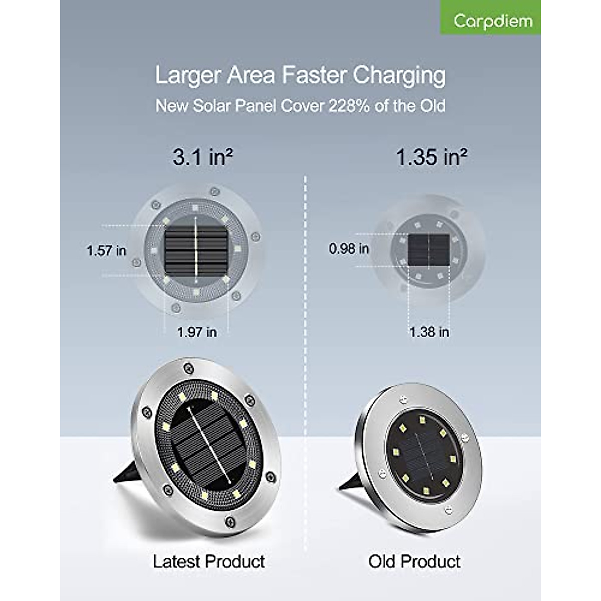 Carpdiem Solar Ground Lights,6 Packs New 8Led Flat Solar Disk Lights Outdoor Waterproof, Solar Puck Lights In-Ground Solar Disc Lights,Garden Solar Lights,Solar Yard Lights,Pathway Lights, Cold White