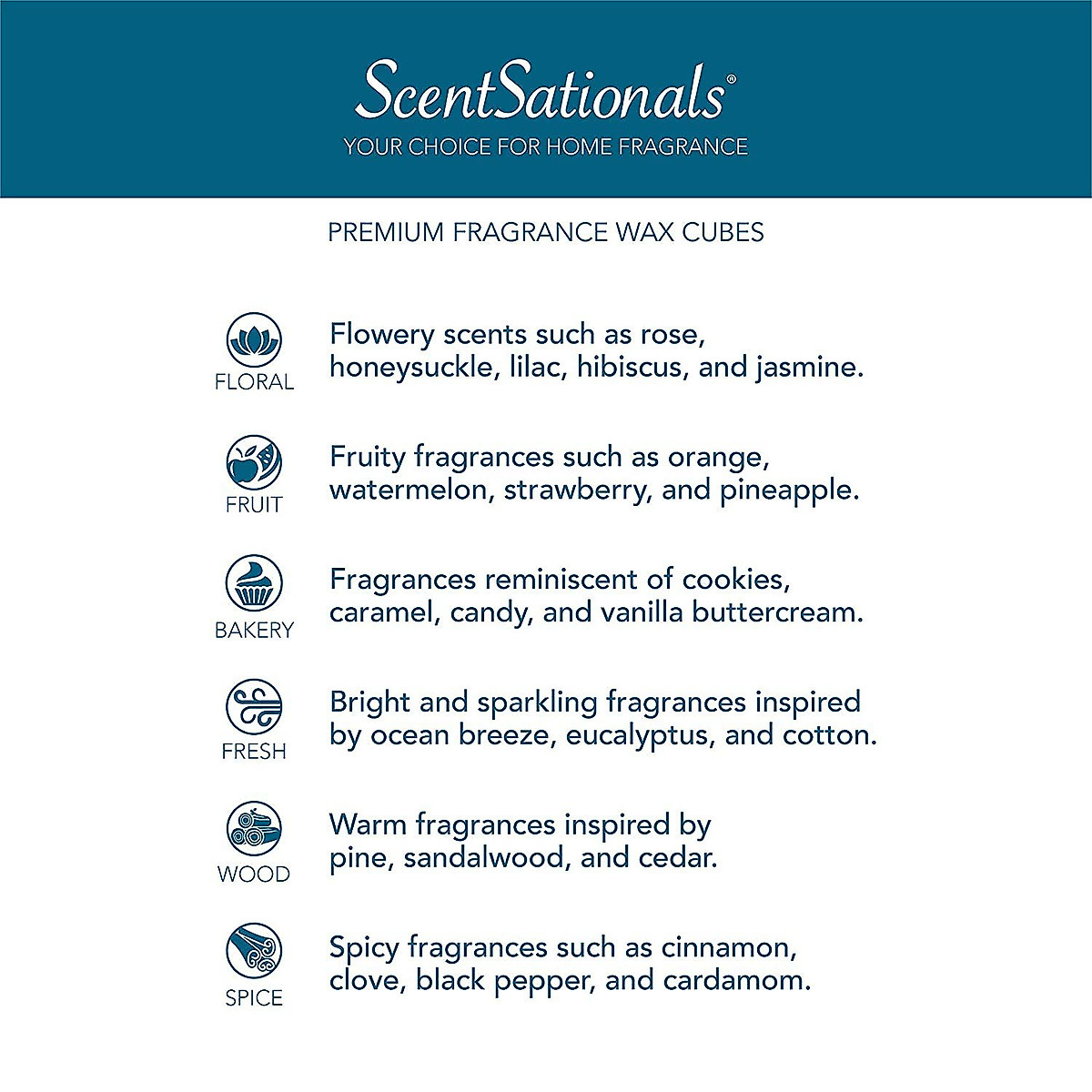 Scentsationals Scented Wax Cubes - Happy Home - Fragrance Wax Melts Pack, Electric Home Warmer Tart, Wickless Candle Bar Air Freshener, Spa Aroma Decor Gift - 2.5 oz (4-Pack)