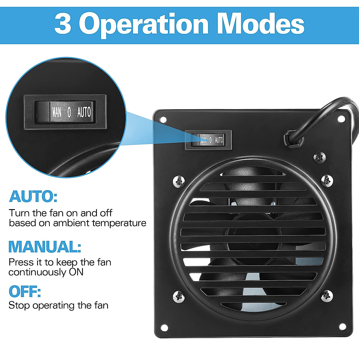 Saillong Vent Blower Accessory Kit, Wall Heater Fan Replacement Compatible with Mr. Heater, Dyna Glo Heater, Comfort Glow Vent Heater, Glo Warm Wall Heater Blower Fan