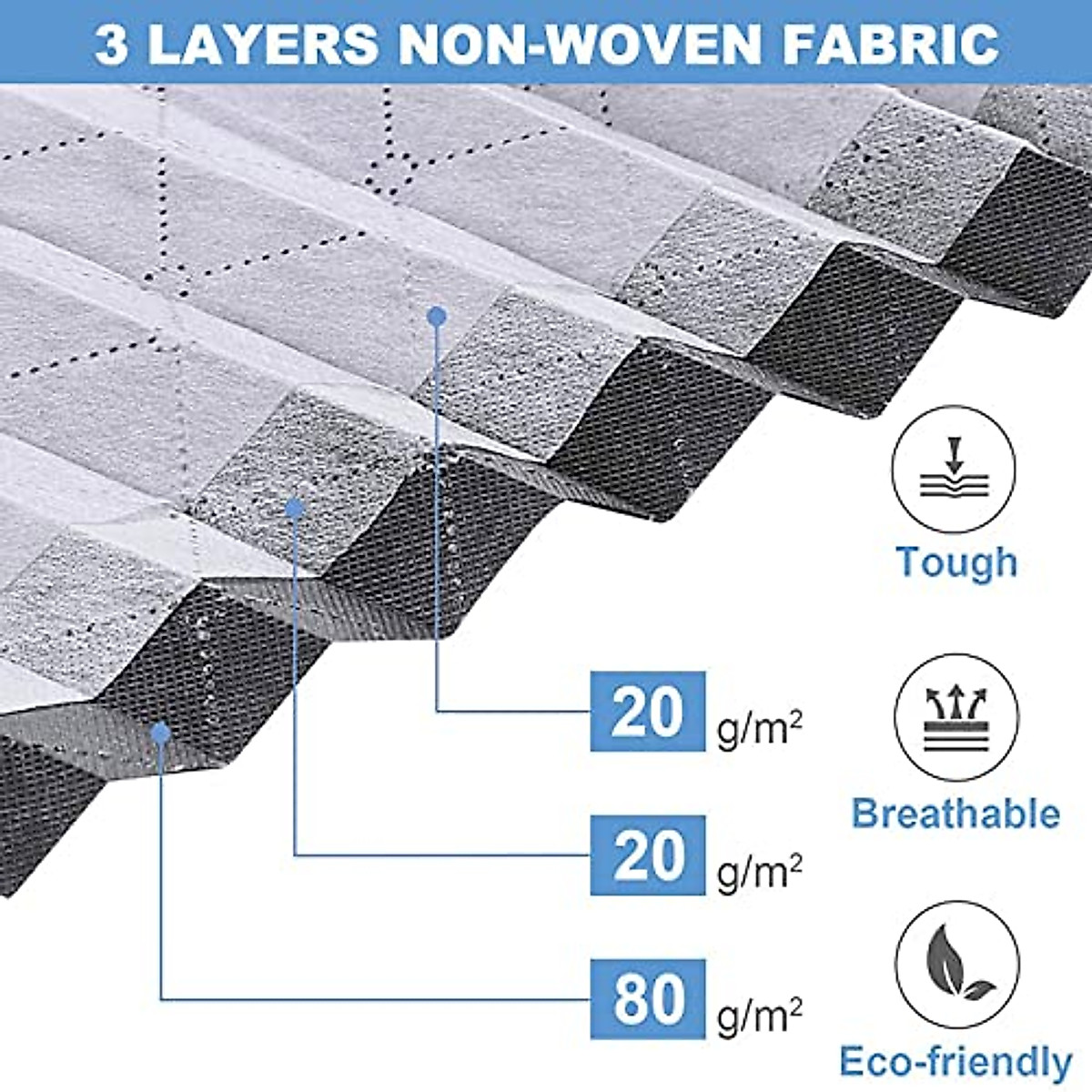 DRAMLOR Under Bed Storage Bags, 4 Pack Large Capacity Underbed Storage Containers with Reinforced Handles, Clothes Storage Bins Foldable Closet Organizers for Blanket, Pillows, Comforters and Quilts