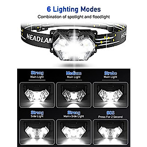 PLUSINTO 9 LED Headlamp 2000 Lumens 2 Pack, Super Bright Head Lamp with 6 AAA Batteries, 6 Modes, Lightweight and Adjustable, IPX5 Waterproof Headlight for Kids Adults Camping, Outdoor, Running