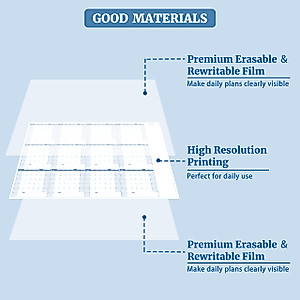 Large Dry Erase Calendar for Wall – Yearly Wall Calendar Dry Erase, 37" x 57.9", 12-Month Undated Blank Calendar Planner, Reusable Laminated Task Organizer with Note, Great for Office, Classroom, Home