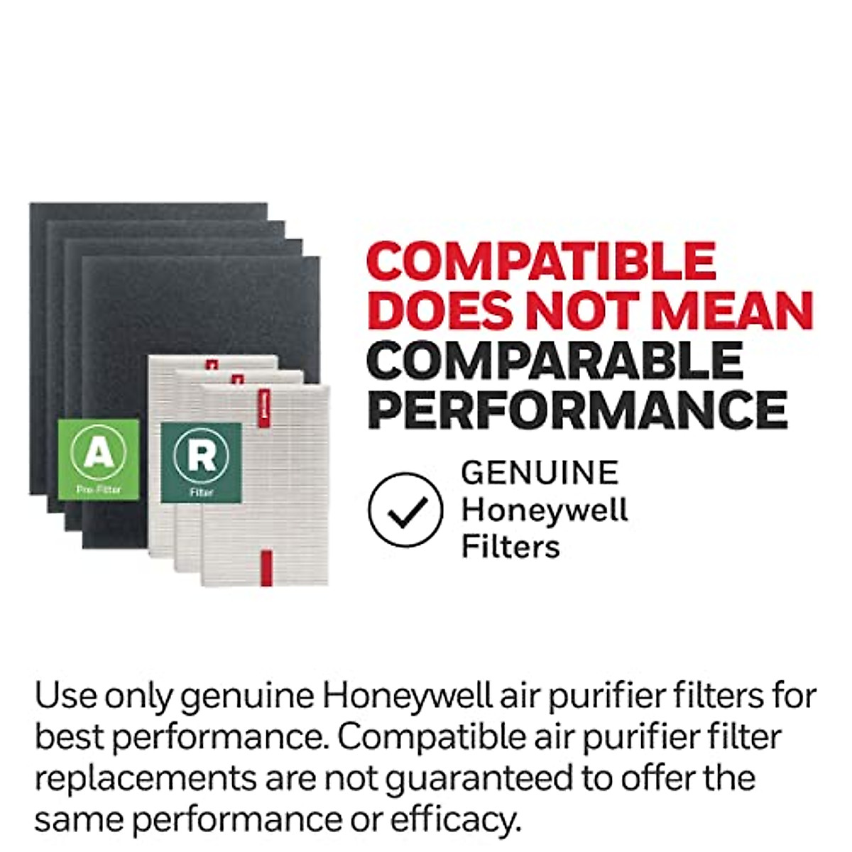 Honeywell HEPA Air Purifier Filter Kit – Includes 3 HEPA R Replacement Filters and 4 A Carbon Pre-Cut Pre-Filters – Airborne Allergen Air Filter Targets Wildfire/Smoke, Pollen, Pet Dander, and Dust