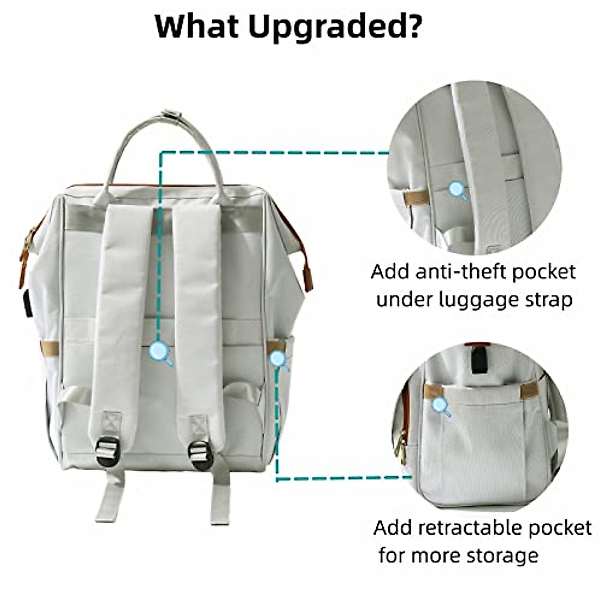 SUBEIXI Laptop Backpack 15.6 Inch with Laptop Compartment, Nurse Teacher Backpack Women Man for School College Travel, Anti-Theft Laptop Bag with USB Charging Port