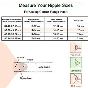 Silicone Flange Insert 15mm/17mm/19mm/21mm 4pcs Wearable Breast Pump Accessories,Compatible with S9/S10/S12/S4DW,Electric Breast Pump Parts Replace (4 Size Set)