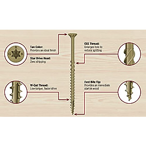 GRK 19212#9 X 2-1/2" DECK ELITE SCREWS 400 Count