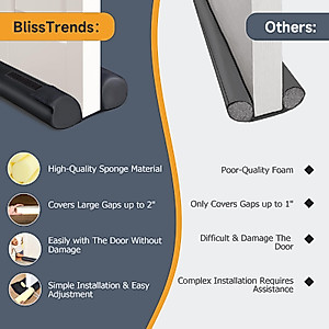 BlissTrends Door Draft Stopper Covers Gaps up to 2", Draft Stopper for Bottom of Door Soundproof, Windproof, Dustproof, Block Light, Insect Resistant, Under Door Draft Stopper 36 Inch (Black)