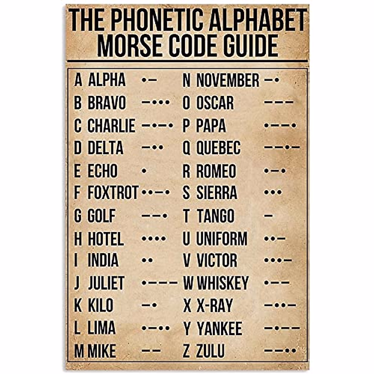 Licpact Phonetic Alphabet Morse Code Pilot Signs Poster Wall Decor Hanging Art Prints Art Decorative for Home Bedroom 8 X 12 Inches