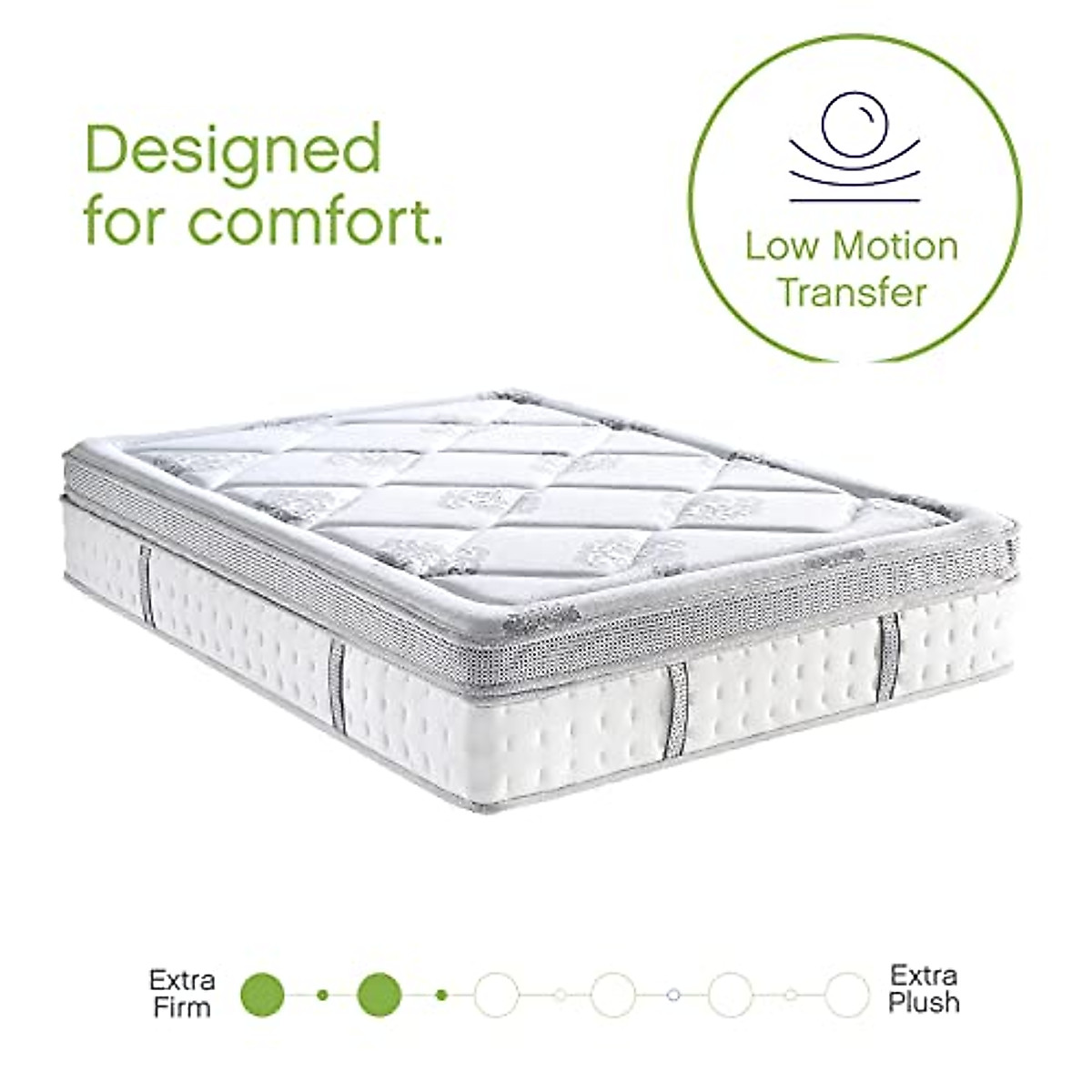 Classic Brands Gramercy Cool Gel Memory Foam and Innerspring Hybrid 14-Inch Euro Pillow Top Mattress | Bed-in-a-Box Queen